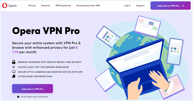 Opera VPN Pro (Review 2026): van browserextensie naar VPN